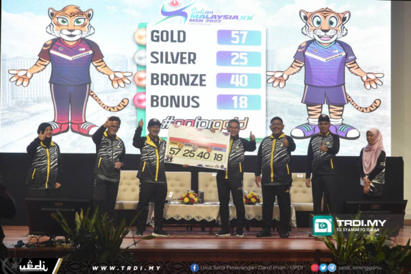 SUKMA 2022: Terengganu Sasar 57 Pingat Emas - TRDI News