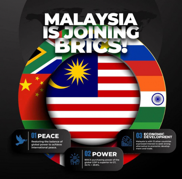 Sertai Brics Luaskan Peluang Ekonomi Buat Malaysia - Dr Sam - TRDI News