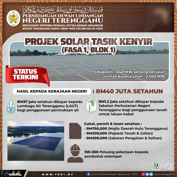 Projek Solar Fasa 1 Sasar Hasil RM40 Juta - TRDI News